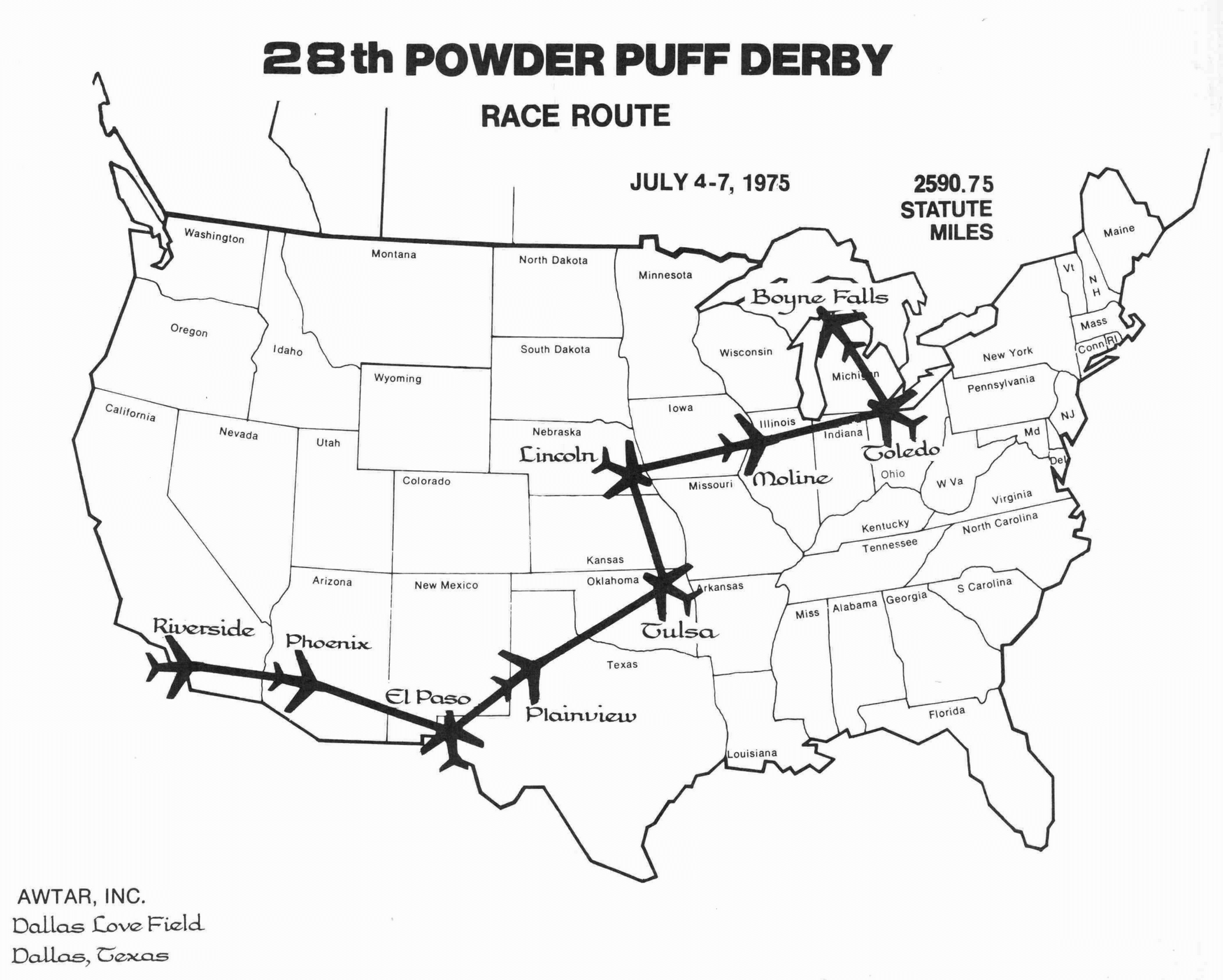 AWTAR Reports Catalog (The Ninety-Nines)